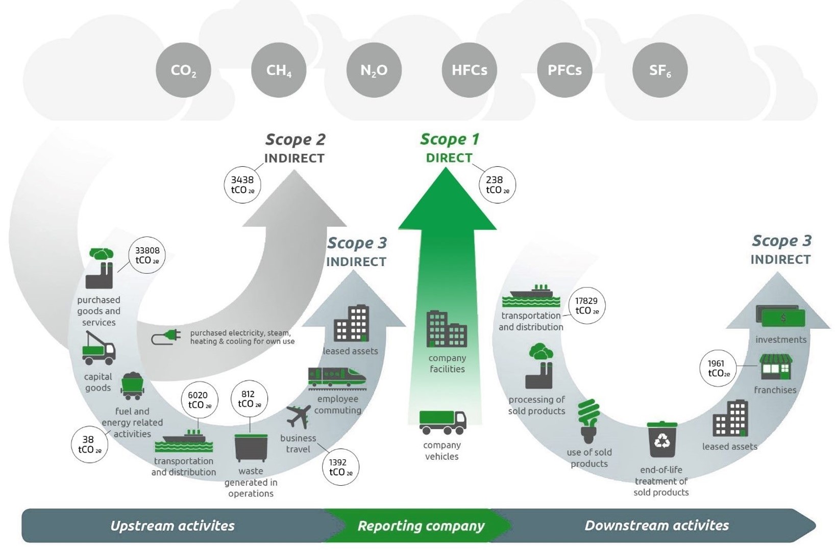 Sustainability in the Alumeco Group | Alumeco Group